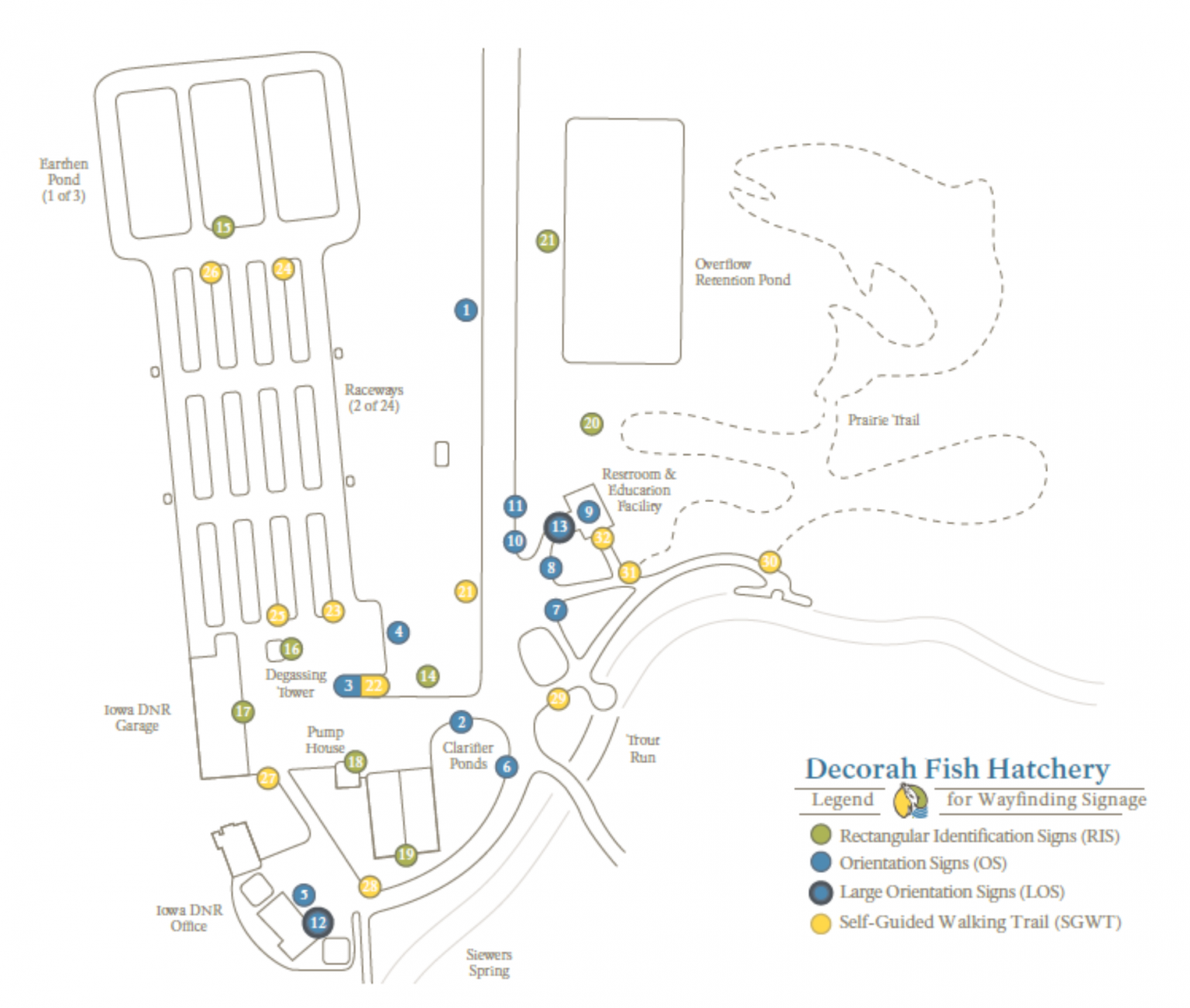 Projects – Friends of Decorah Fish Hatchery